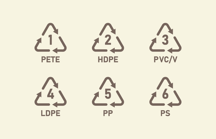รู้จักสัญลักษณ์พลาสติก ก่อนนำไปรีไซเคิล - Tararom